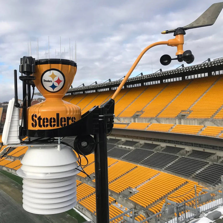 Davis Weather Station Configuration Guide – Scientific Sales